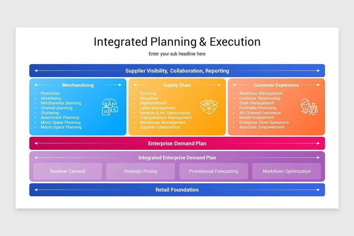 Integrated Planning Presentation Keynote Template | Nulivo Market